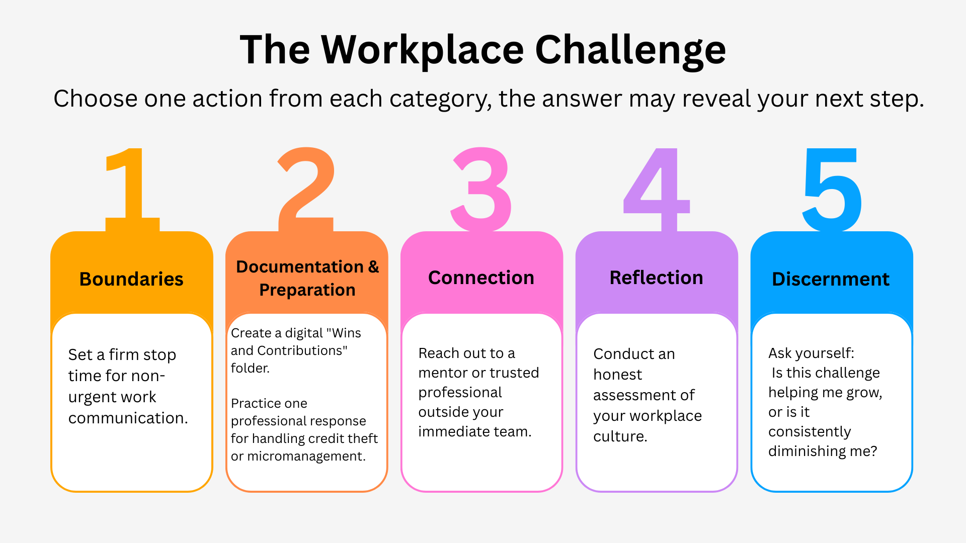 Navigating workplace challenges: Strategies for success – Uplifting Renewal